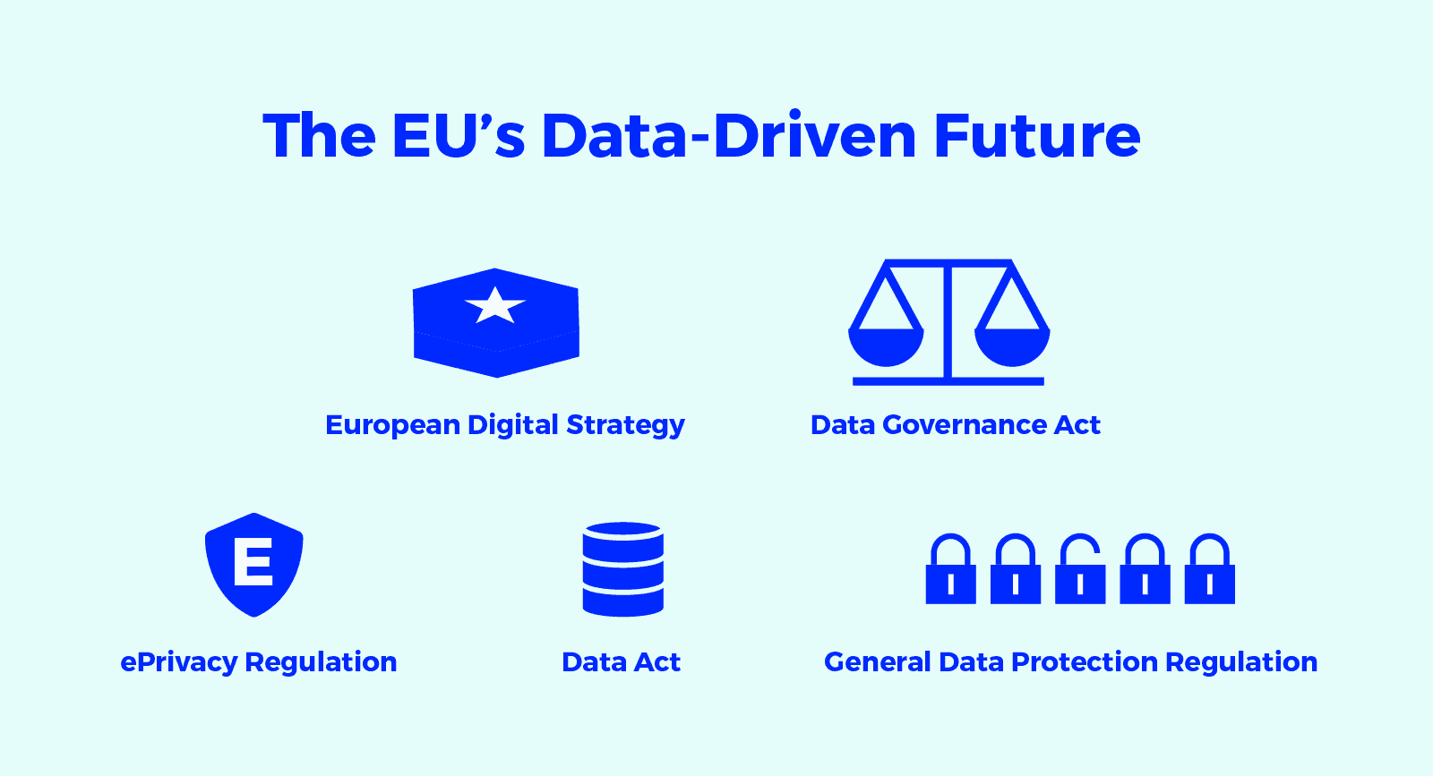 Data Ownership: Debates, Policy, a Blockchain-Driven Future? - mintBlue
